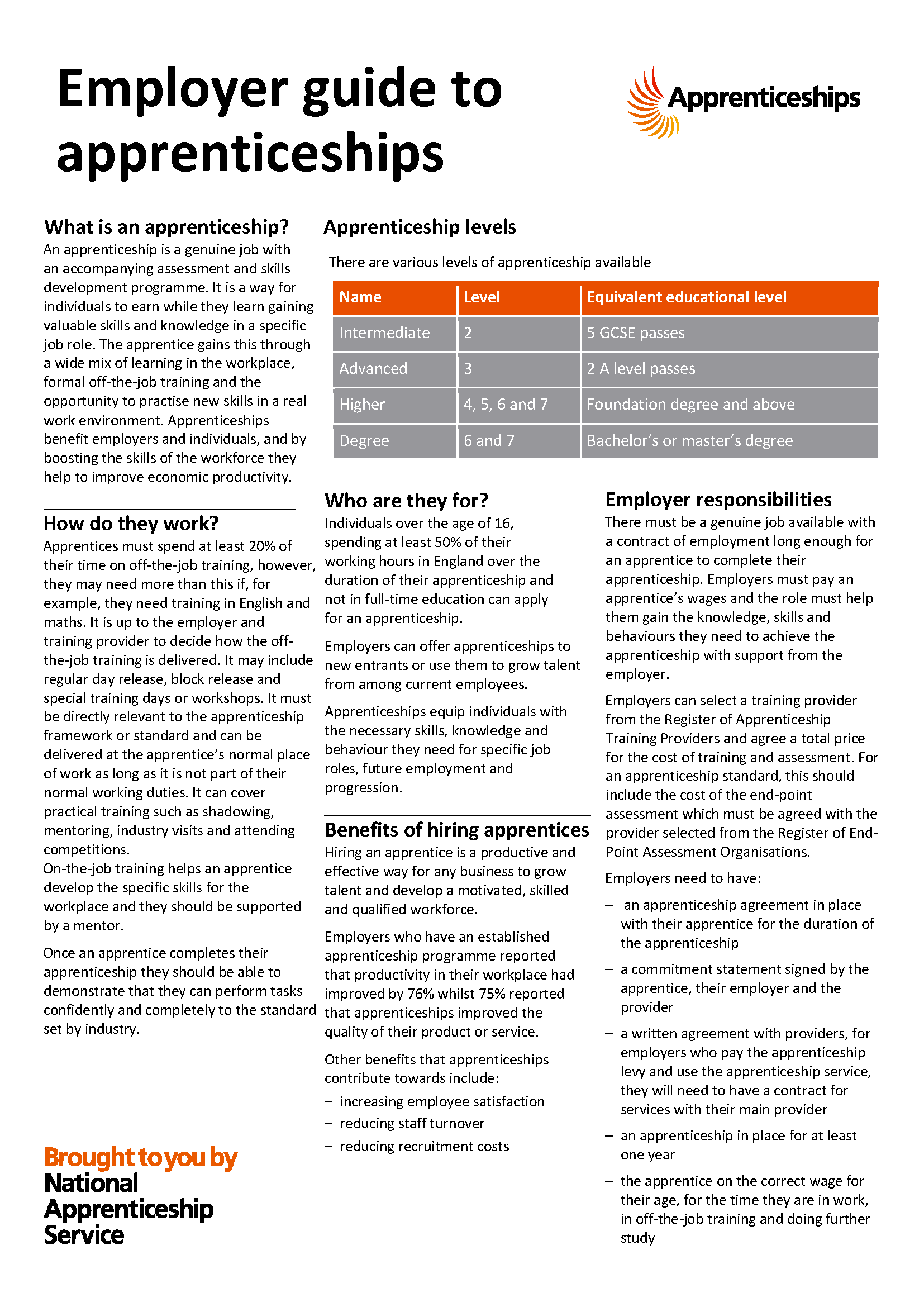 Harlow College - Employ an Apprentice